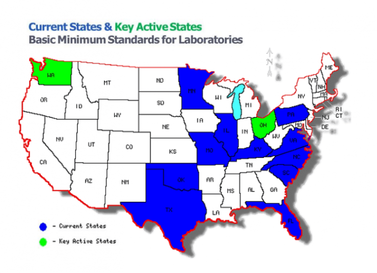 State Regulation – What's in Your Mouth?