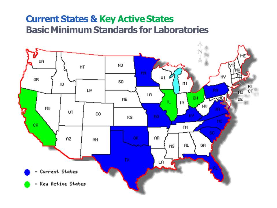 State Regulation – What's in Your Mouth?